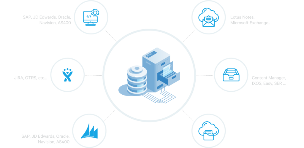 System Decommissioning | IT Systems Decommissioning Services